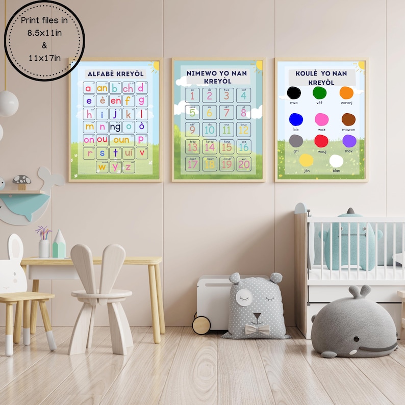 Haitian Creole Poster, Kids Wall Art, Educational Posters, Bilingual ...