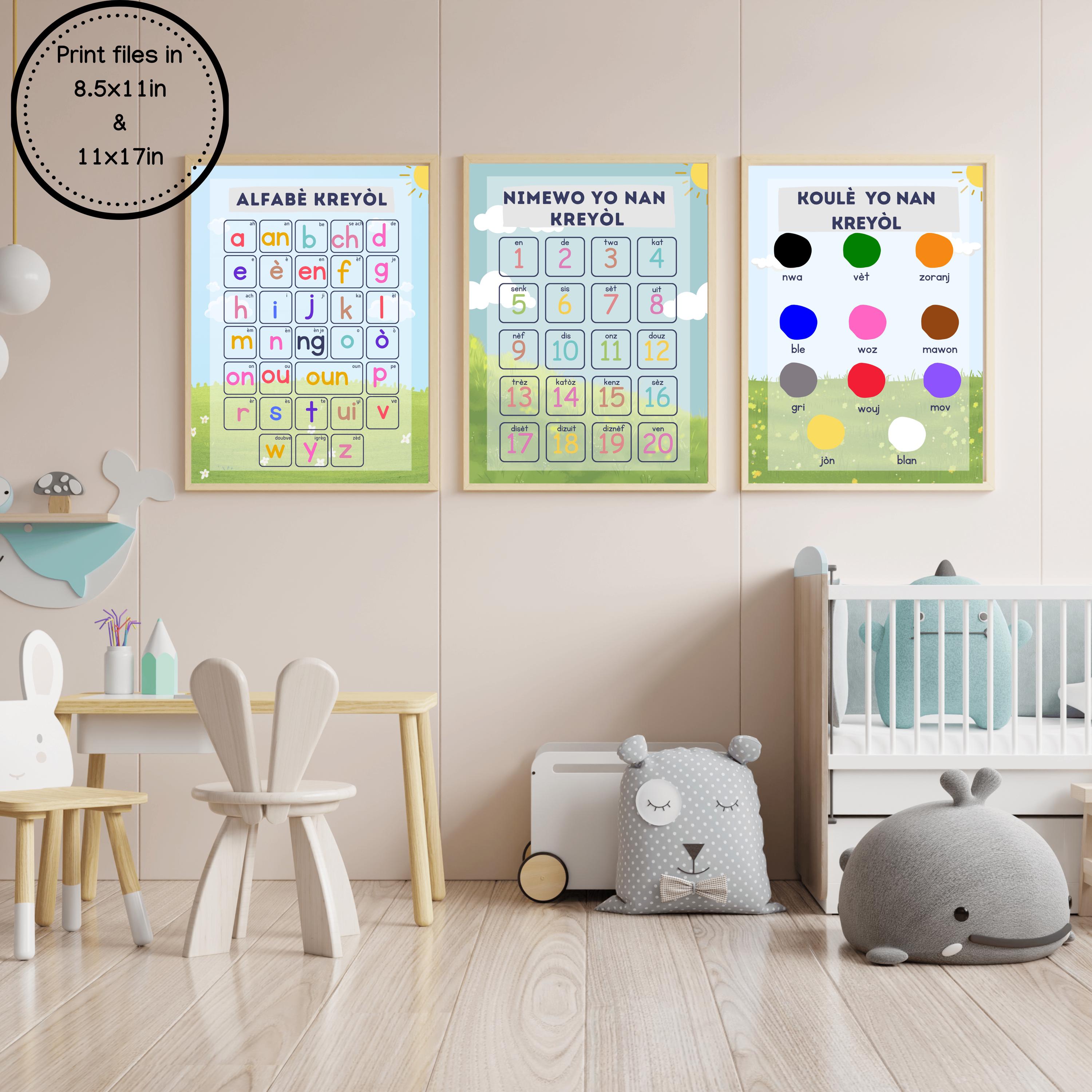 Haitian Creole Poster, Kids Wall Art, Educational Posters, Bilingual ...