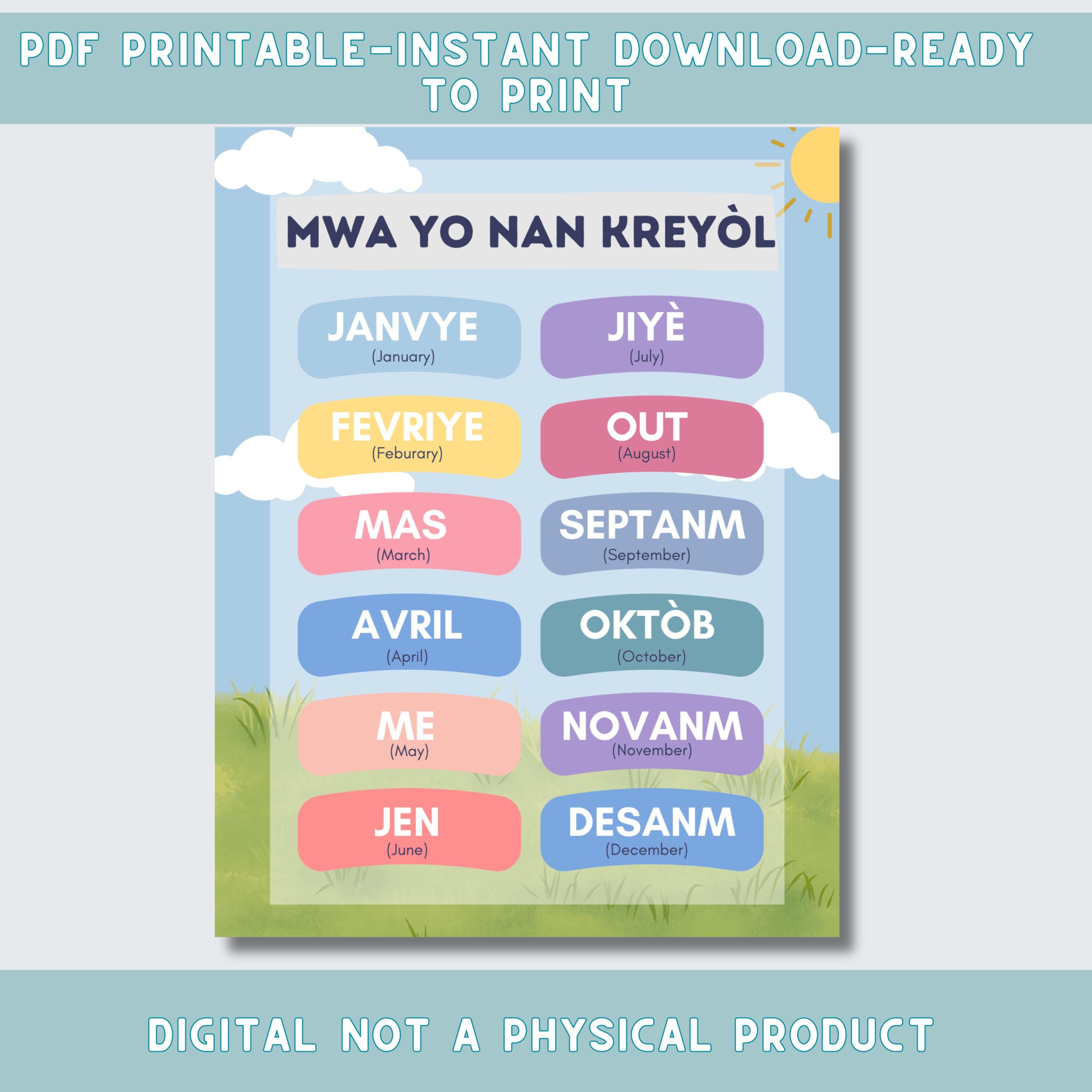 Haitian Creole Poster, Kids Wall Art, Educational Posters, Bilingual ...