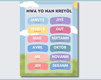 Haitian Creole Poster, Kids Wall Art, Educational Posters, Bilingual ...