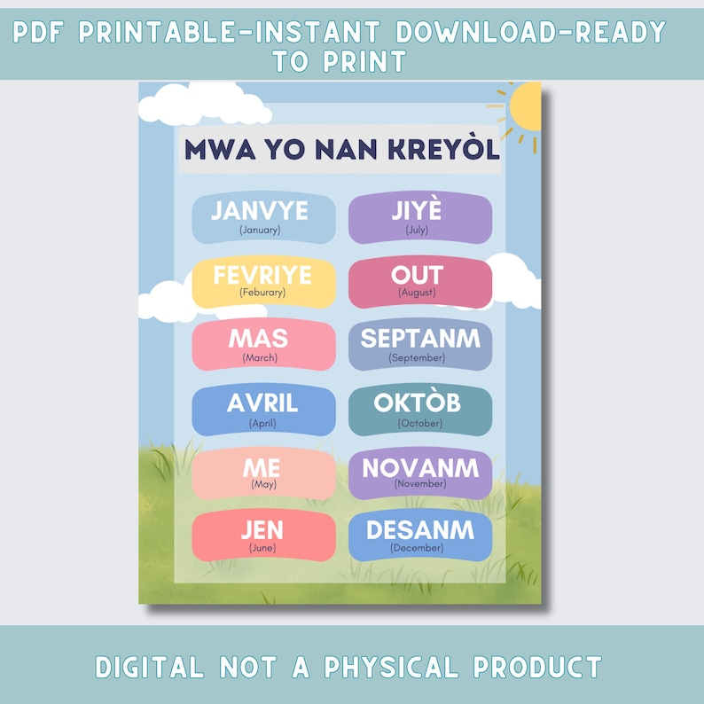 Haitian Creole Poster, Kids Wall Art, Educational Posters, Bilingual ...