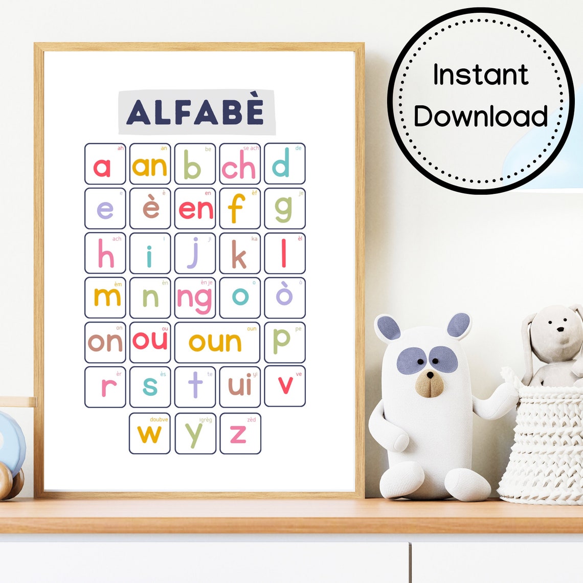 Haitian Creole Poster, Alphabet, Kids Wall Art, Educational Posters ...