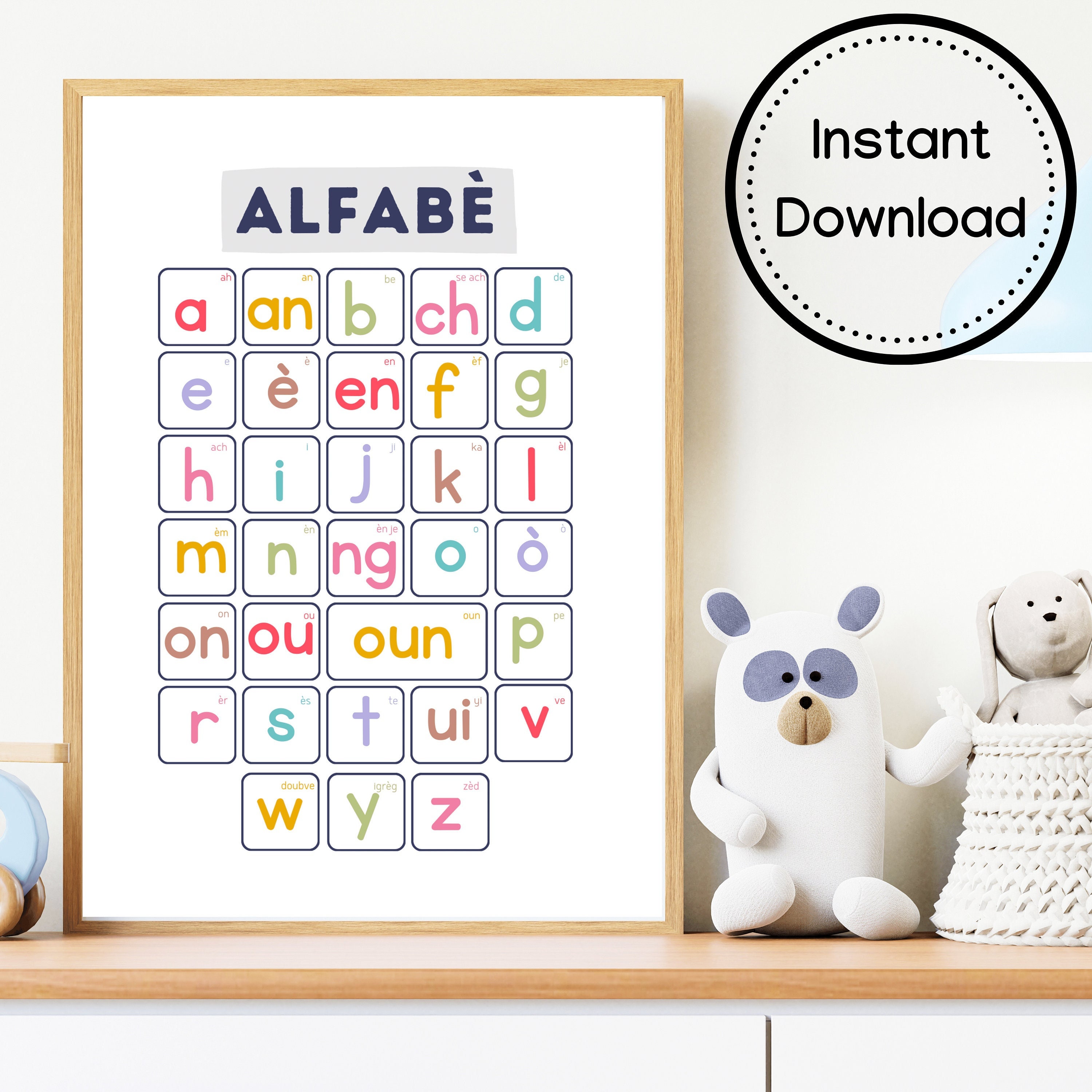 Haitian Creole Poster, Alphabet, Kids Wall Art, Educational Posters ...