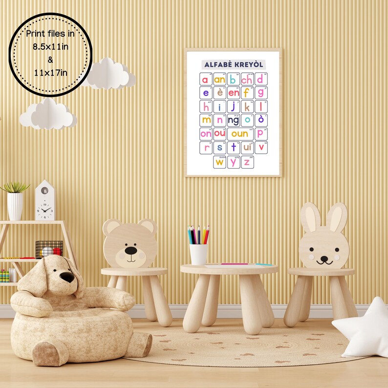 Haitian Creole Poster, Alphabet, Kids Wall Art, Educational Posters ...