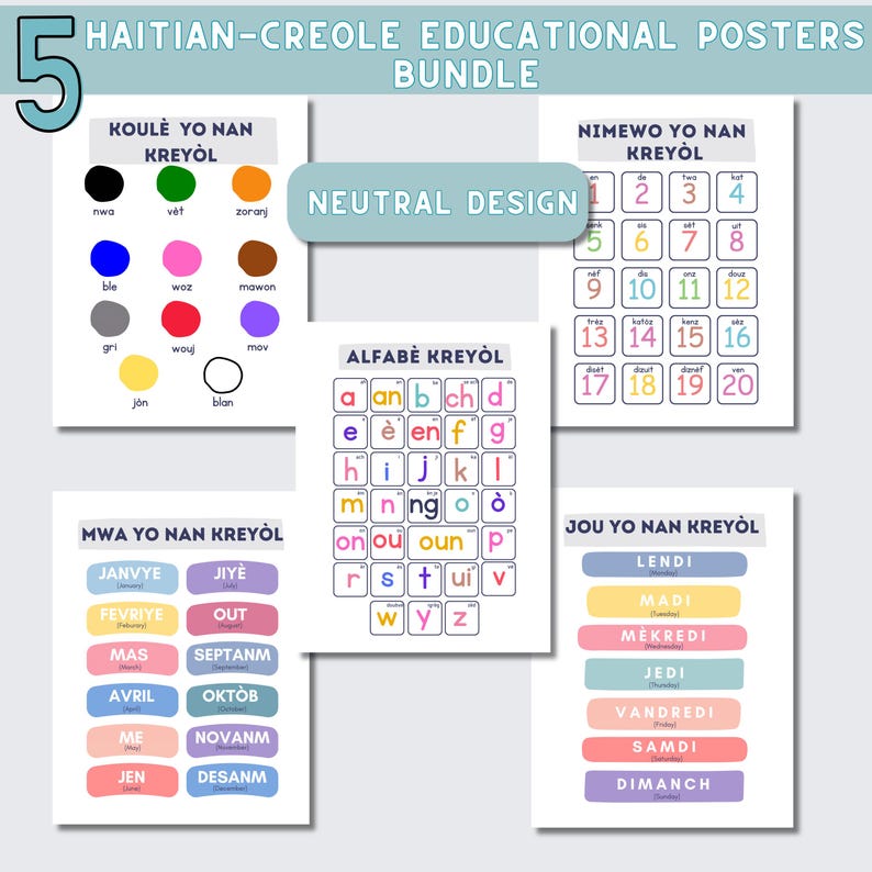 Haitian Creole Poster, Kids Wall Art, Educational Posters, Bilingual ...