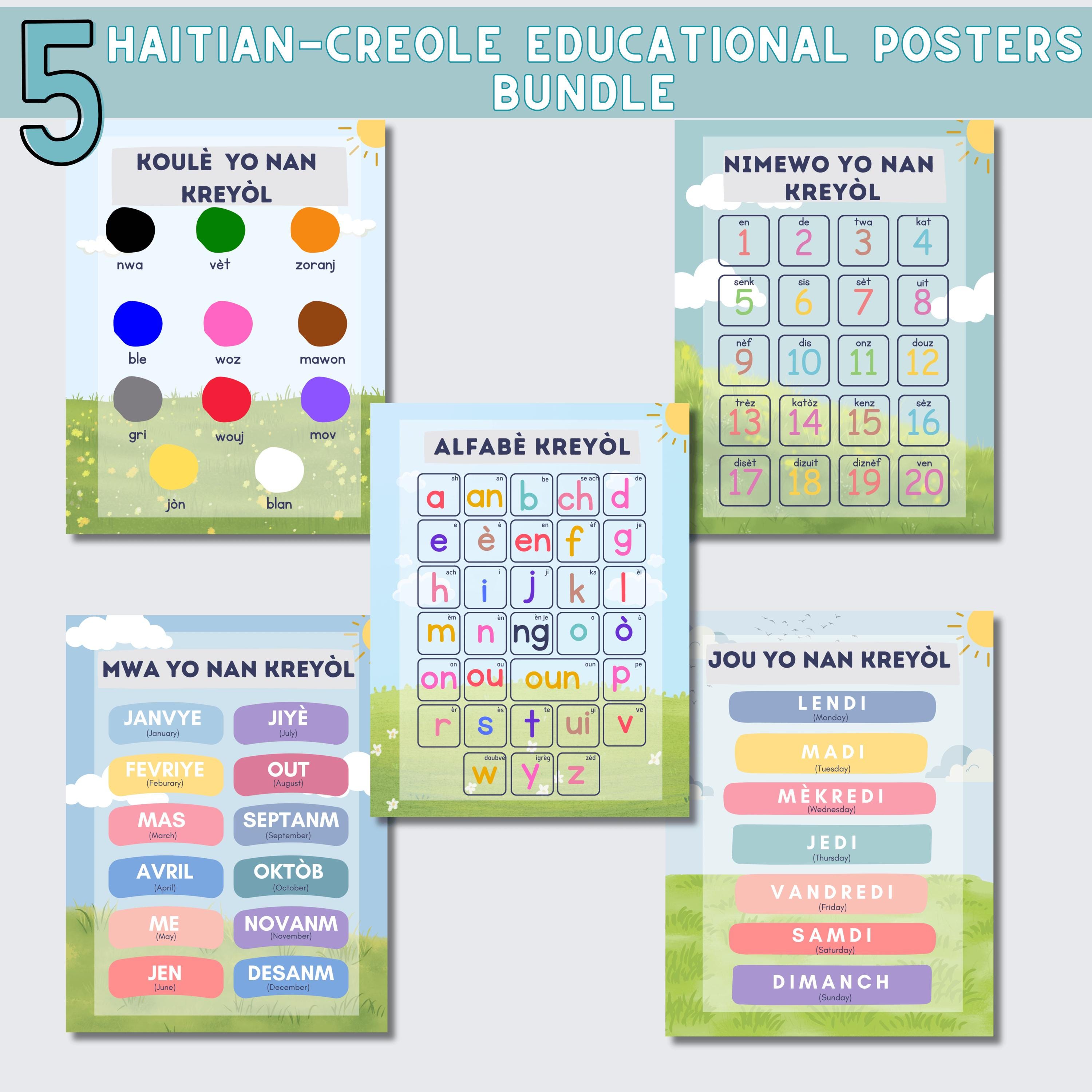 Haitian Creole Poster, Kids Wall Art, Educational Posters, Bilingual ...