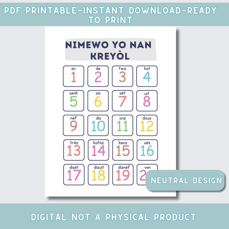 Haitian Creole Poster, Kids Wall Art, Educational Posters, Bilingual ...