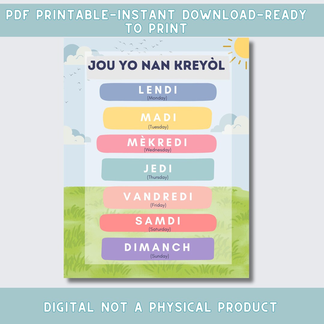 Haitian Creole Poster, Kids Wall Art, Educational Posters, Bilingual ...