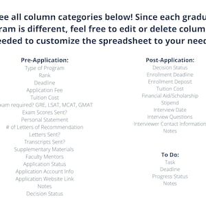 Graduate School Application Tracker | GOOGLE SHEETS | Med School ...