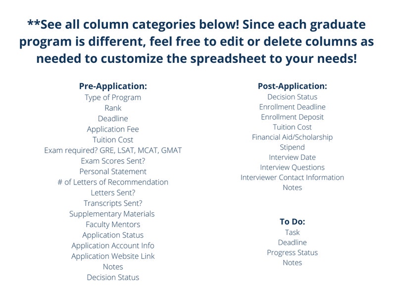 Graduate School Application Tracker | GOOGLE SHEETS | Med School ...