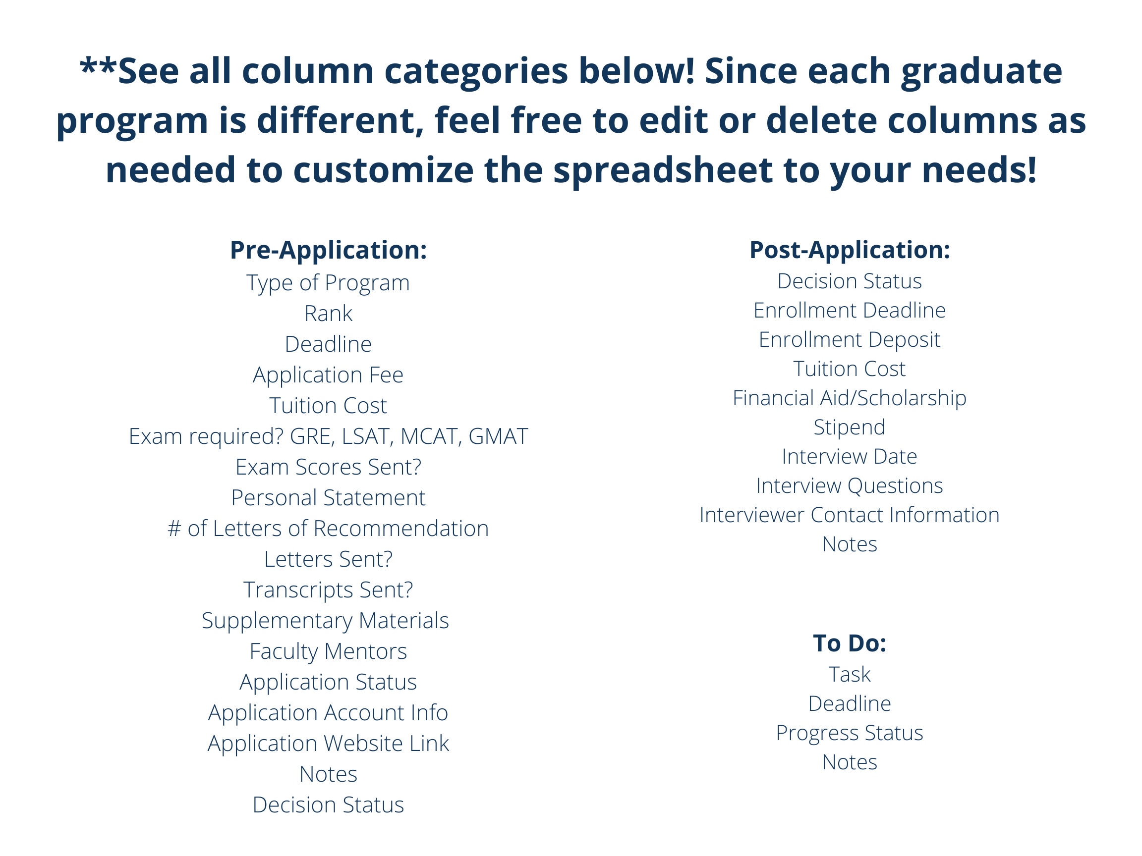 Graduate School Application Tracker | GOOGLE SHEETS | Med School ...