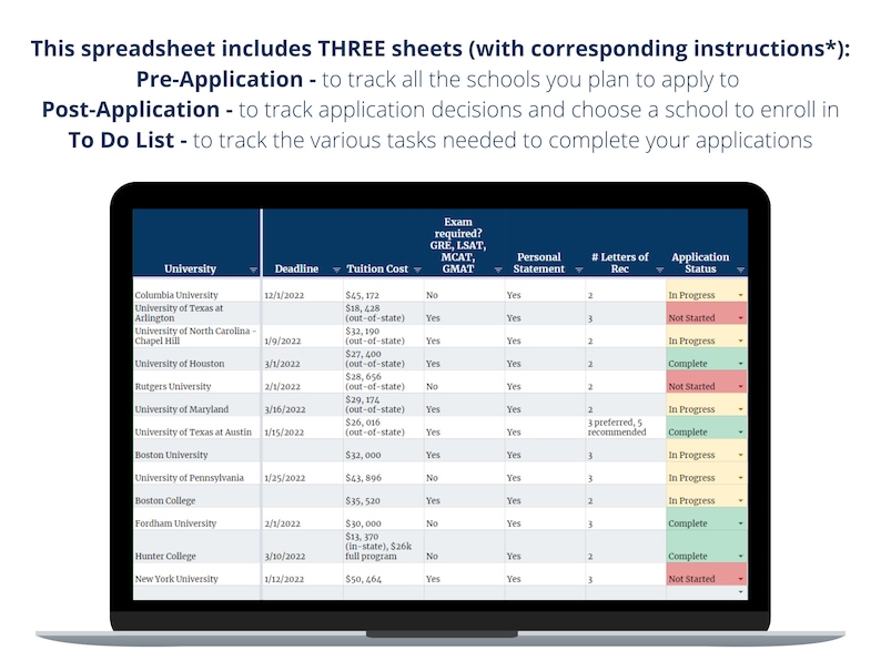 Graduate School Application Tracker | GOOGLE SHEETS | Med School ...