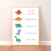 Dinosaur Feelings Chart, Emotions Chart for Children & Kids, Play ...
