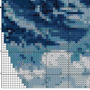 Sea Cross Stitch Pattern PDF - Water Voyage Travel Round Beach Modern ...