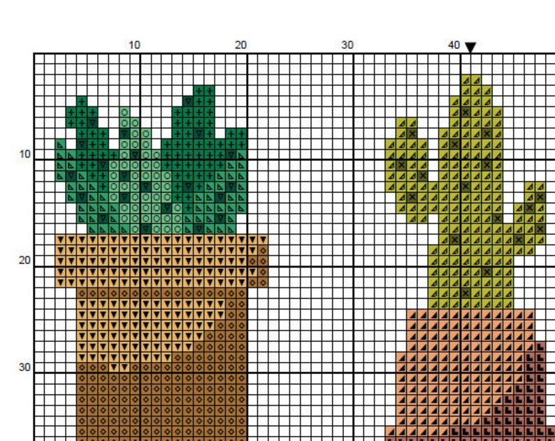 Tiny Plant Cross Stitch Pattern PDF - Cute Easy Cactus Small Plant ...