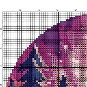 Northern Lights Cross Stitch Pattern PDF - Nature Forest Woodland ...