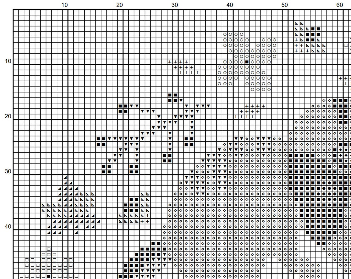 Cute Cat Counted Cross Stitch Pattern PDF Instant Download - Etsy