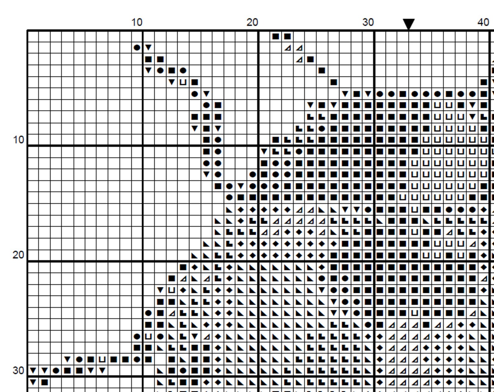 Ladybug Cross Stitch Pattern PDF Instant Download Small - Etsy