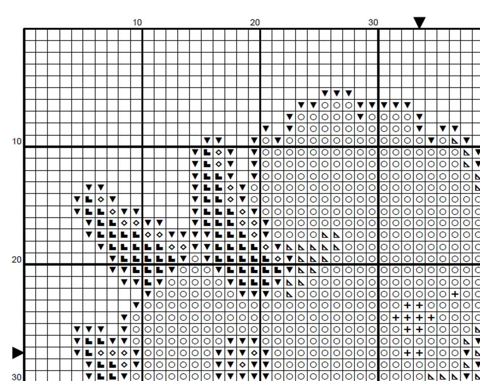 Small Dinosaur Cross Stitch Pattern PDF Instant Download Triceratops ...