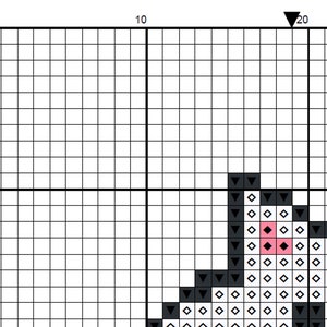 Mini Rainbow Cat Cross Stitch Pattern PDF - Small Cute Easy Modern ...