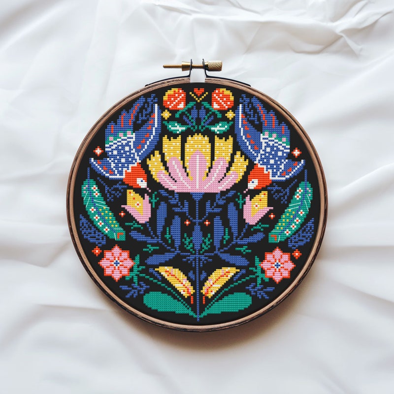 Swedish Embroidery - Etsy