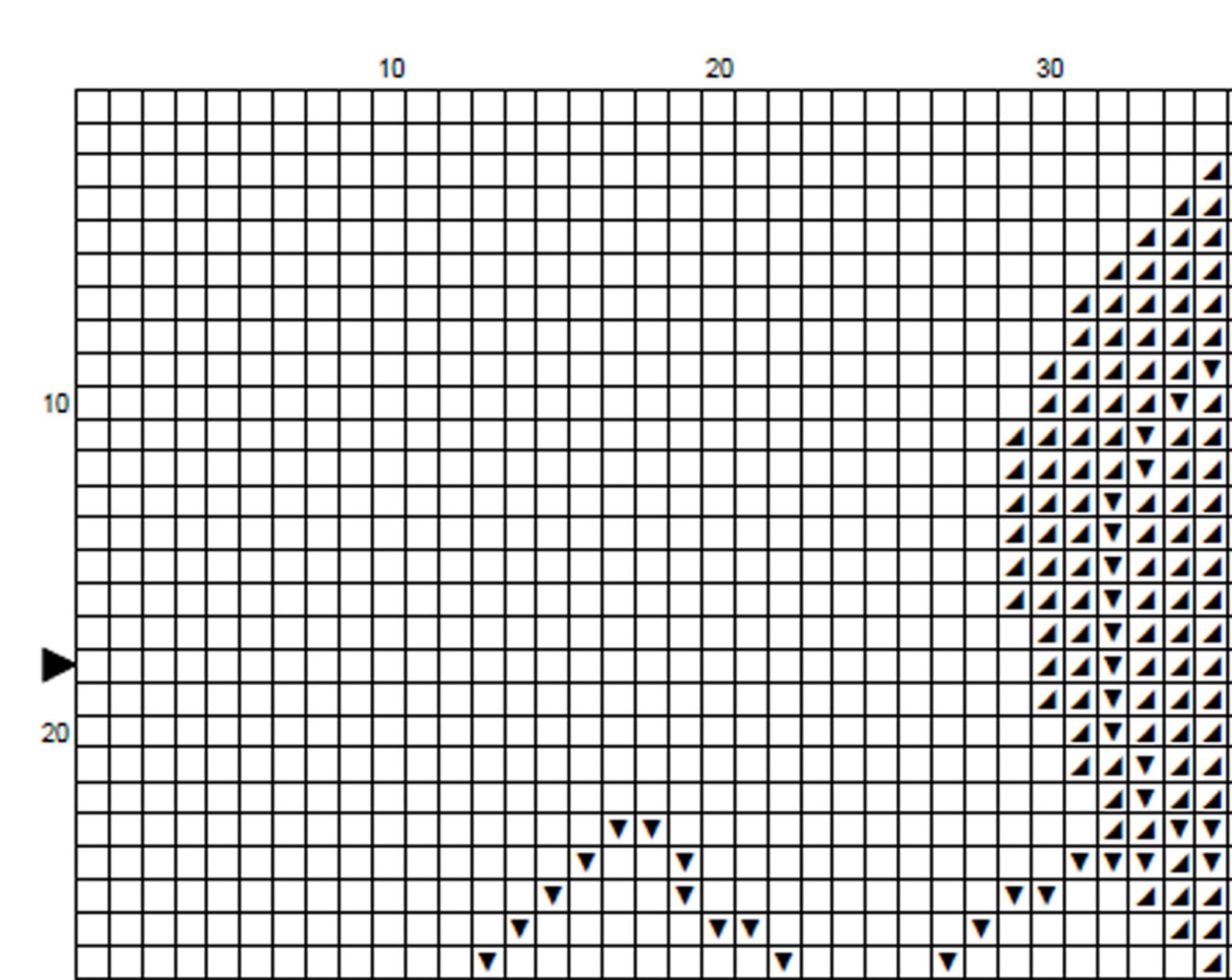 Mini Nature Cross Stitch Pattern PDF - Counted Modern Easy Simple ...