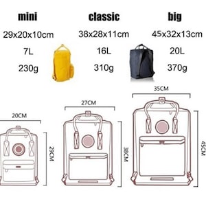 Custom Kanken Backpack Embroidery - Fjallraven Embroidery Daisies and ...