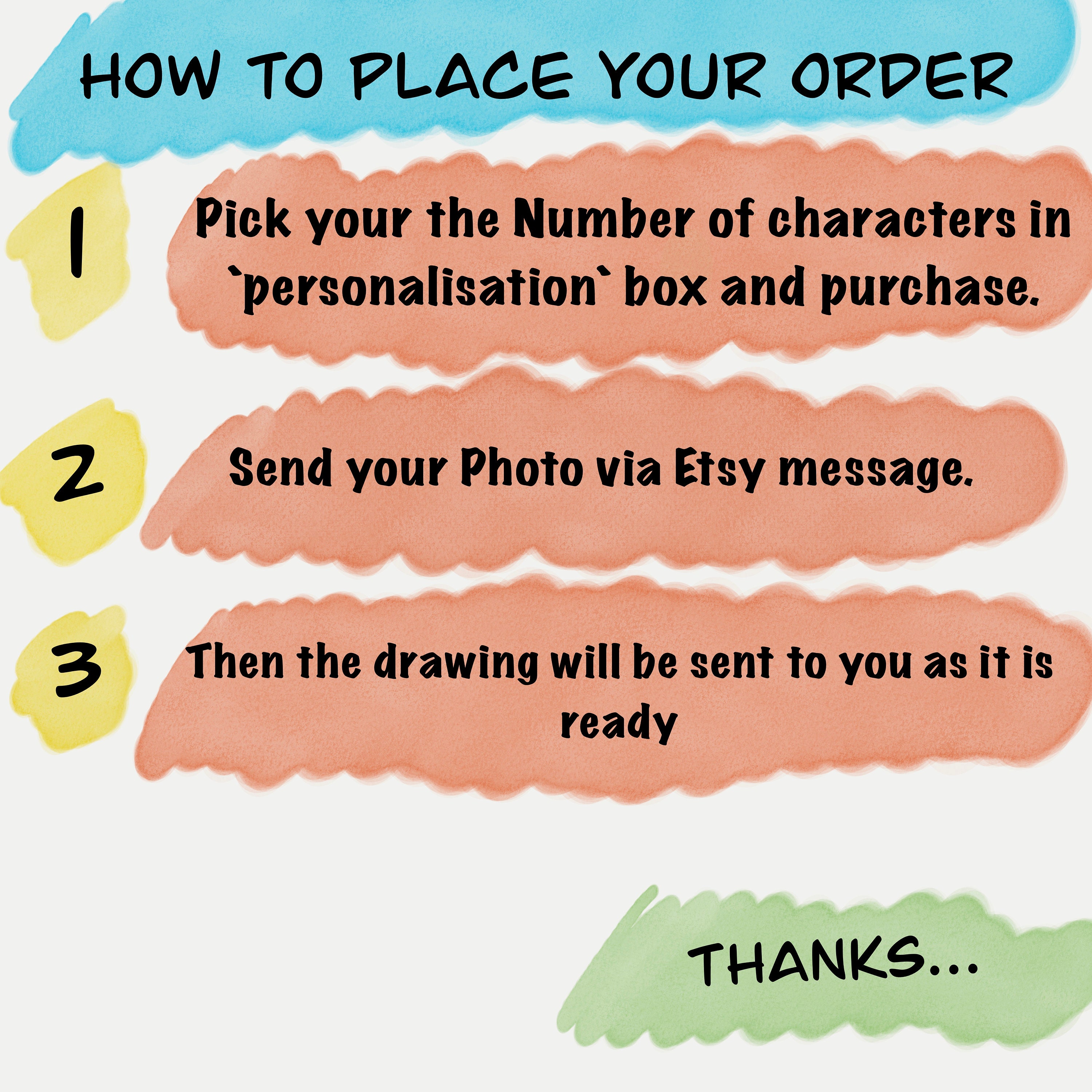 Digital Portrait Sketch Drawing Boyfriend Portrait Drawing - Etsy