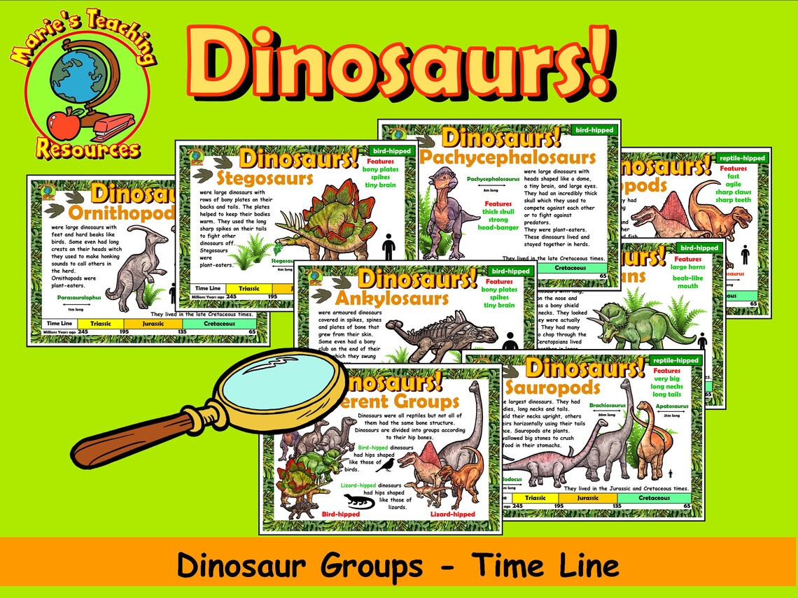 Dinosaurs Information Posters, History Dinosaurs, Science Animal ...
