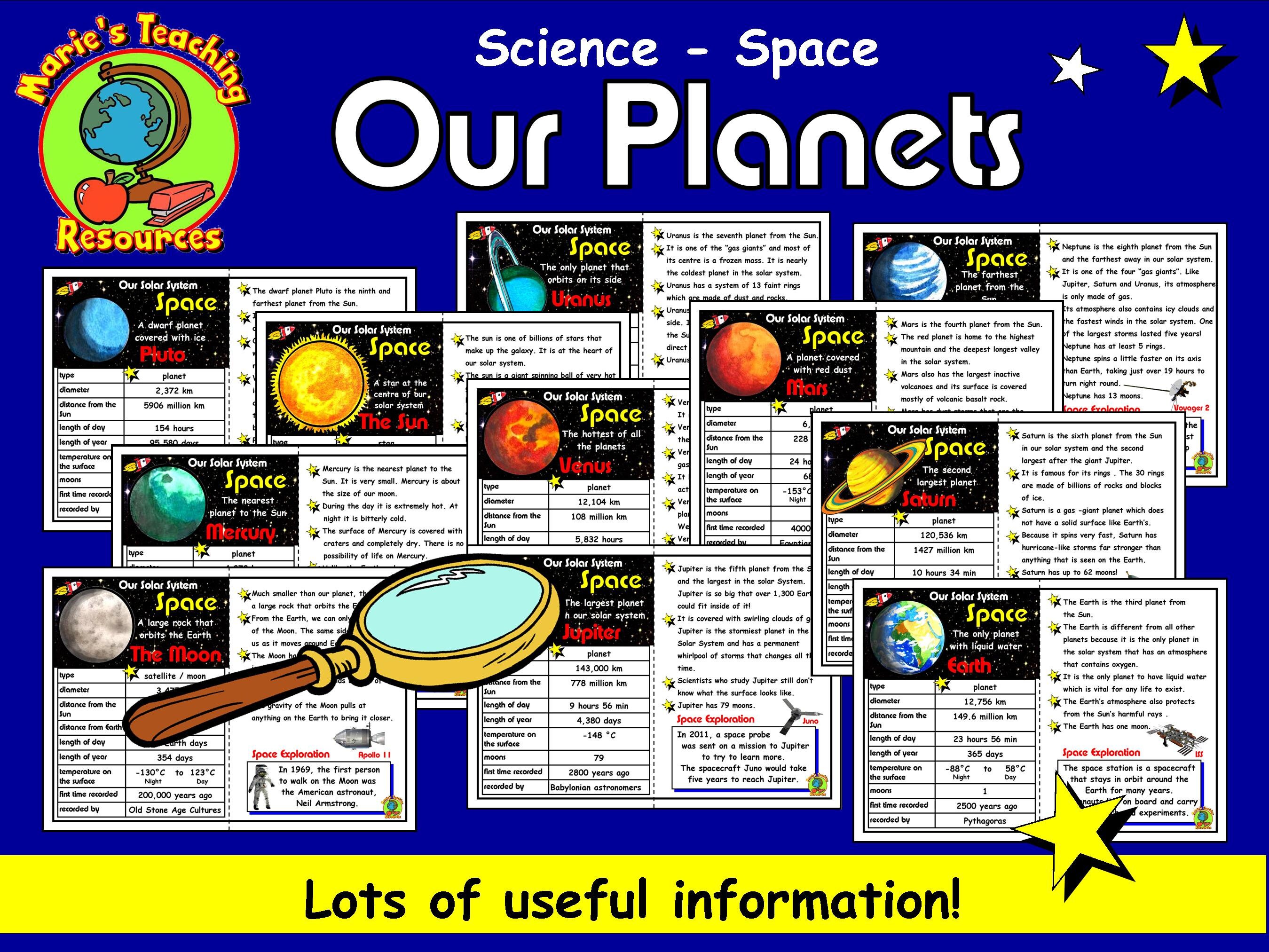 Space Our Solar System Fact Sheets, Planets Fact Sheets, Planets Visual ...