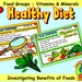 Balanced Diet Flashcards, Healthy Food, Food Groups, Science Keeping ...
