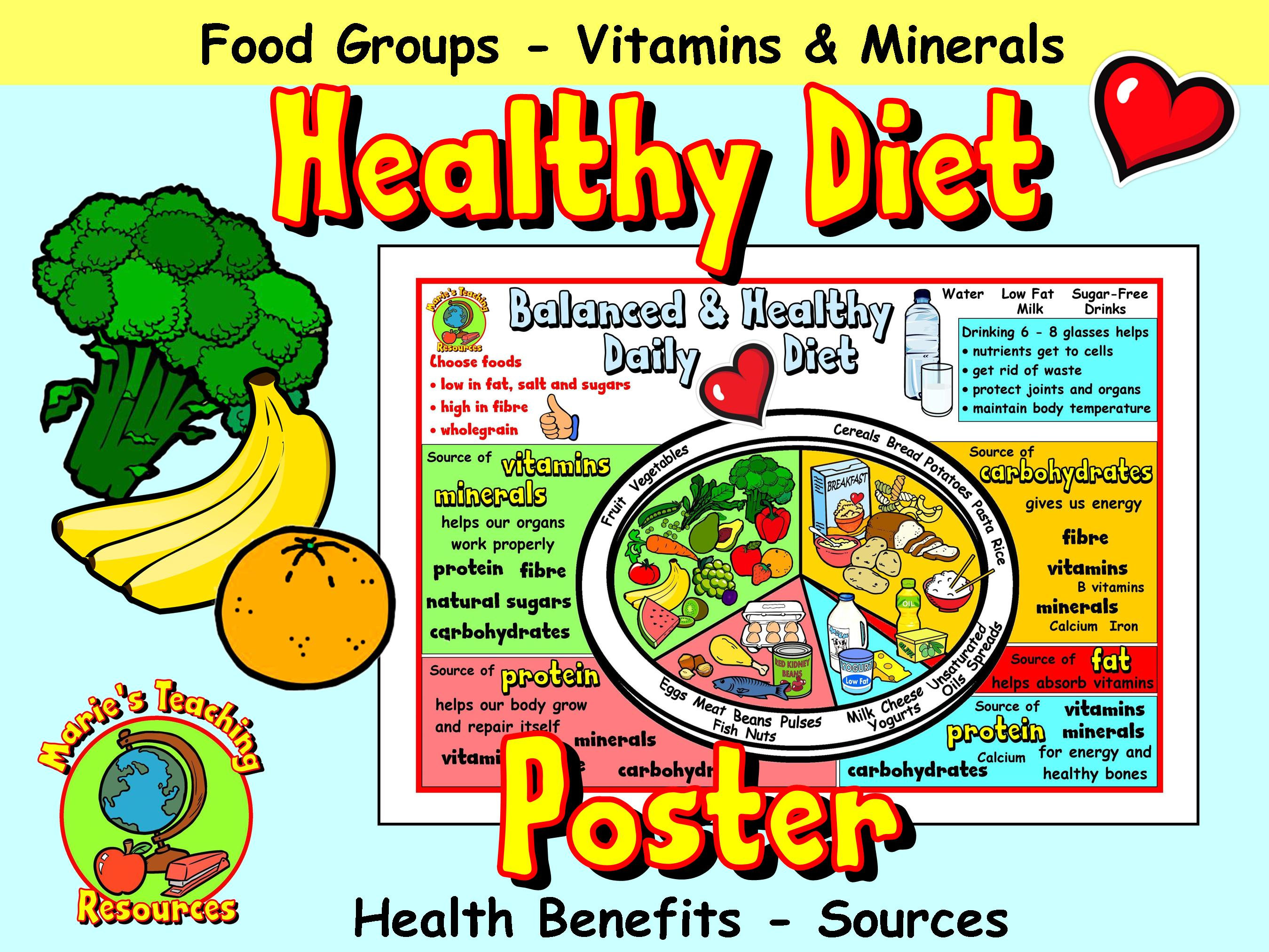 Healthy Diet Poster, Healthy Food, Keeping Healthy Poster, Food Teaching Resources, Science Food ...