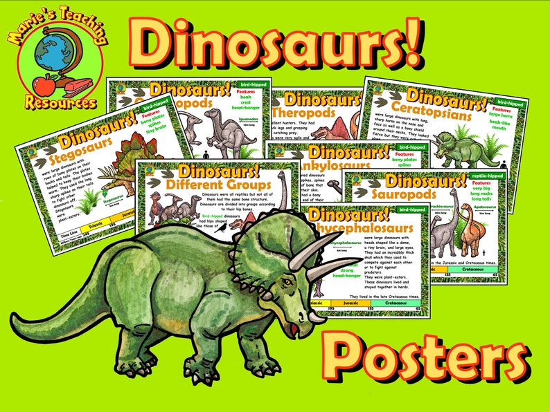 Dinosaurs Classification Posters, Dinosaurs Visual Aid Posters ...