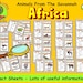 African Animals Fact Sheets, Names Groups Animal Classification Visual ...