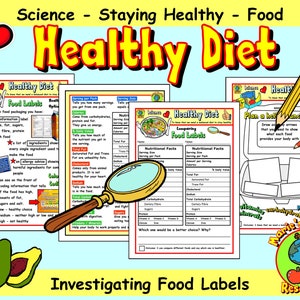 Healthy Diet, Healthy Food, Balanced Diet Eatwell Guide, Science ...