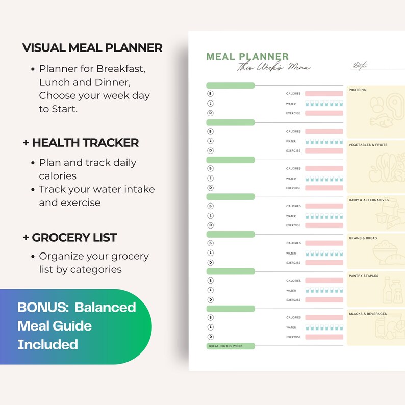Printable Weekly Meal Planner+ BONUS Healthy Plate Guide | Grocery List ...