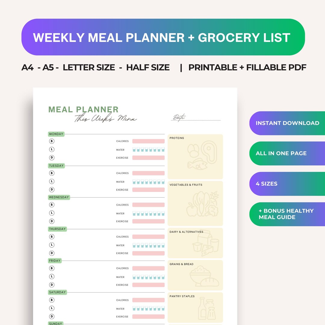 Printable Weekly Meal Planner+ BONUS Healthy Plate Guide | Grocery List ...