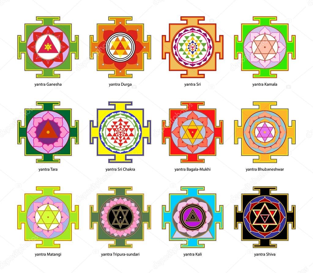 Mahalakshmi Yantra, Mahalaxmi Yantra, Mahalakshmi Chakra for Wealth - Etsy