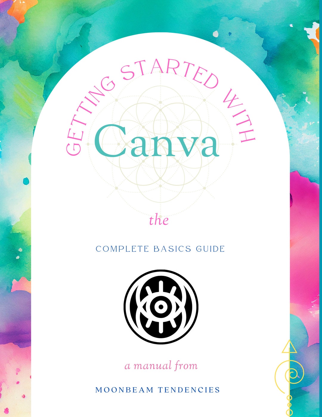 Getting Started With Canva, the Complete Basics Guide - Etsy