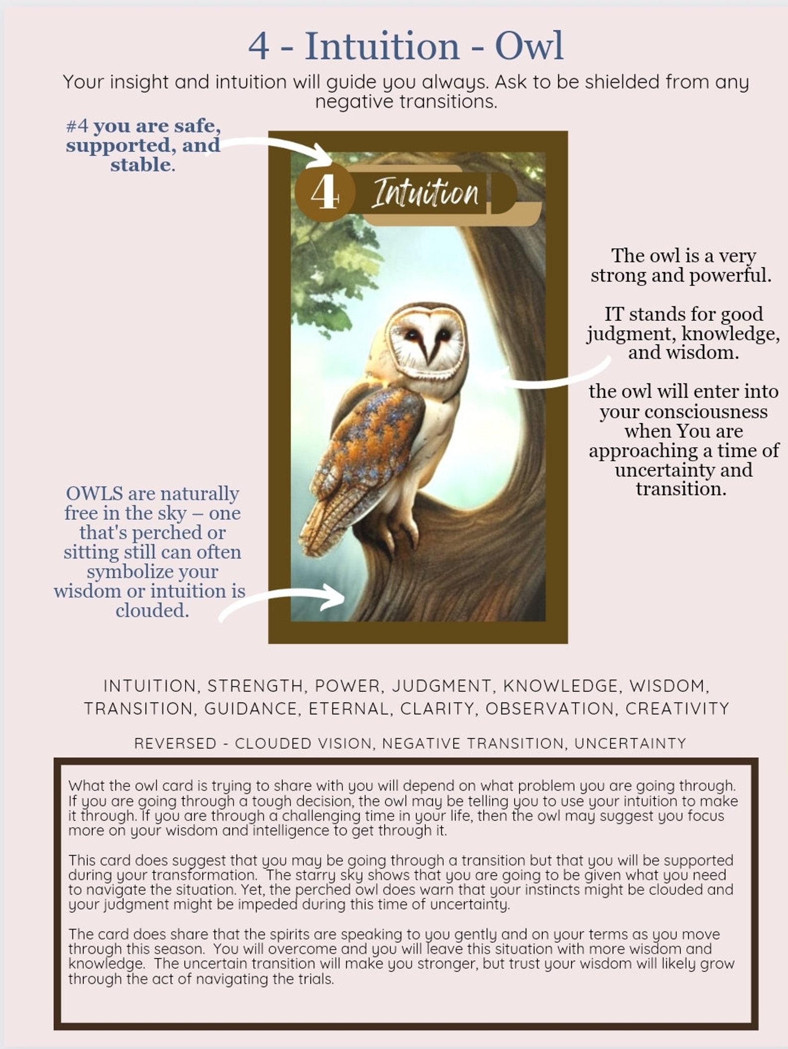 Spirit Animal Oracle Deck With Guidebook, Digital Download Instant ...