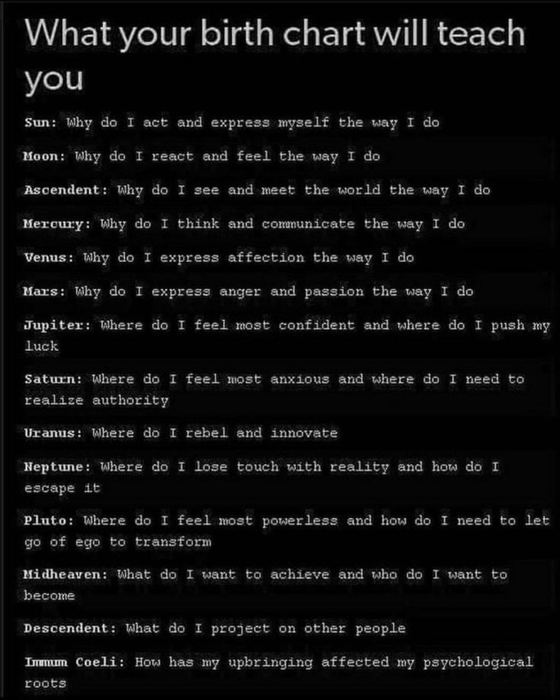 Personalized Birth Chart Report Reading - Etsy