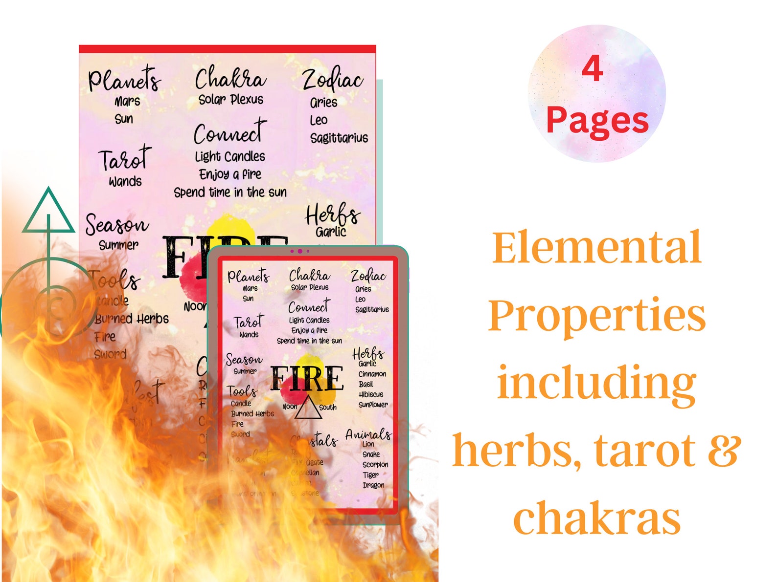 Book of Shadows Pages- the Elements - Etsy