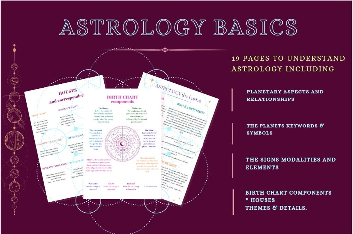 Astrology Basics Guide, Birth Chart, Canva Template (PDF) - Etsy