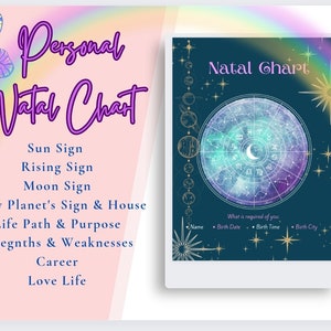 Personalized Birth Chart Report Reading With Astroids! - Etsy