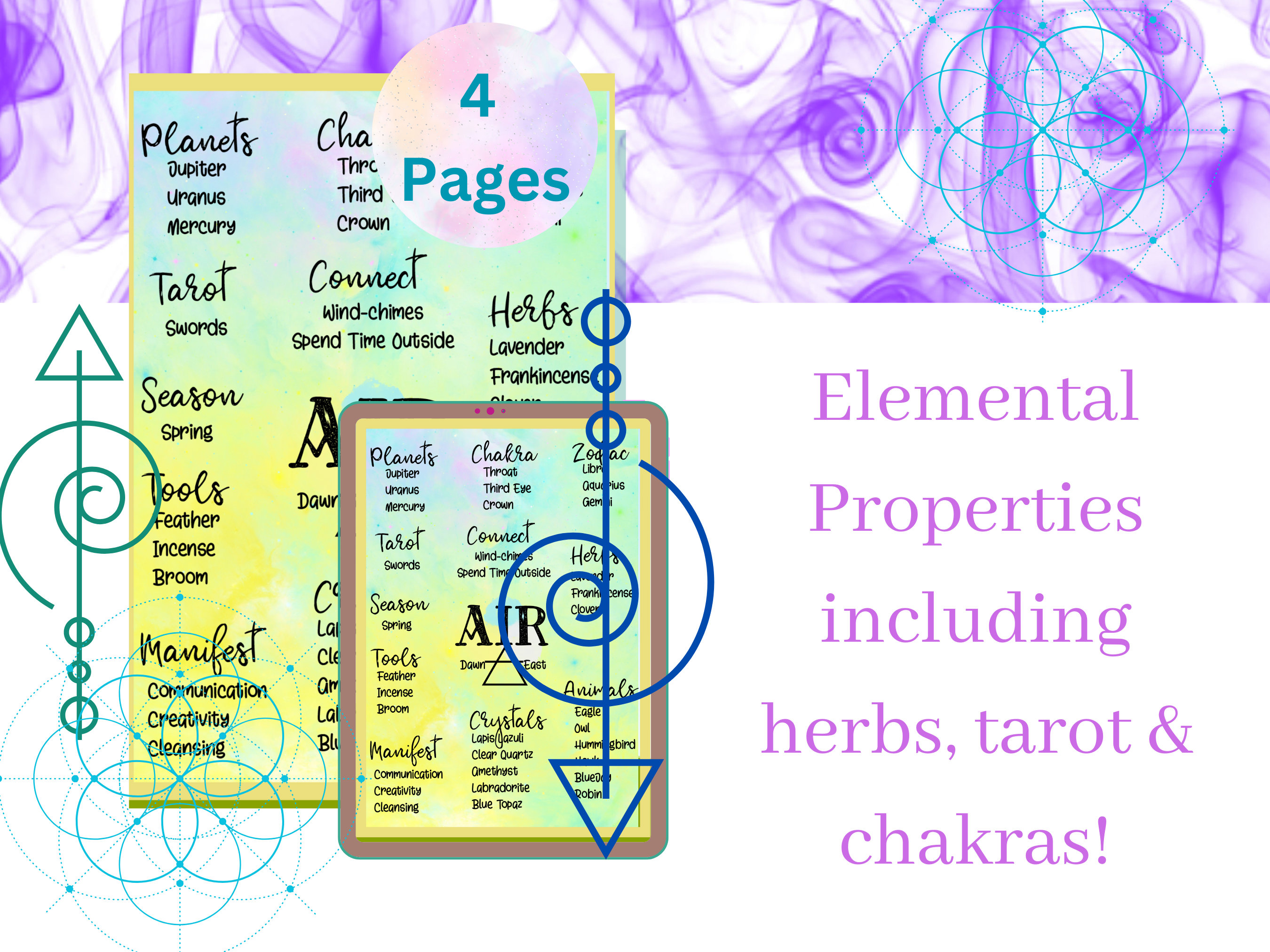 Book of Shadows Pages- the Elements - Etsy