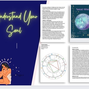 Personalized Birth Chart Report Reading - Etsy