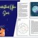 Personalized Birth Chart Report Reading - Etsy