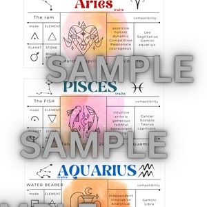 Zodiac Flash Cards Printable Traits Astrologers - Etsy