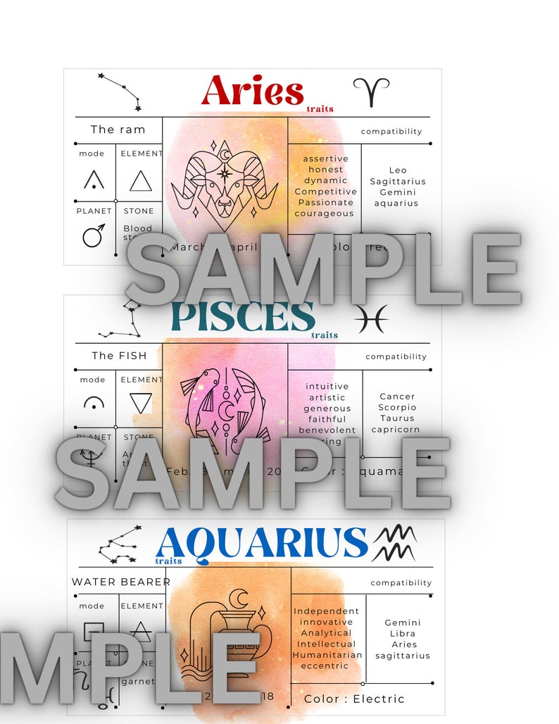 Zodiac Flash Cards Printable Traits Astrologers - Etsy