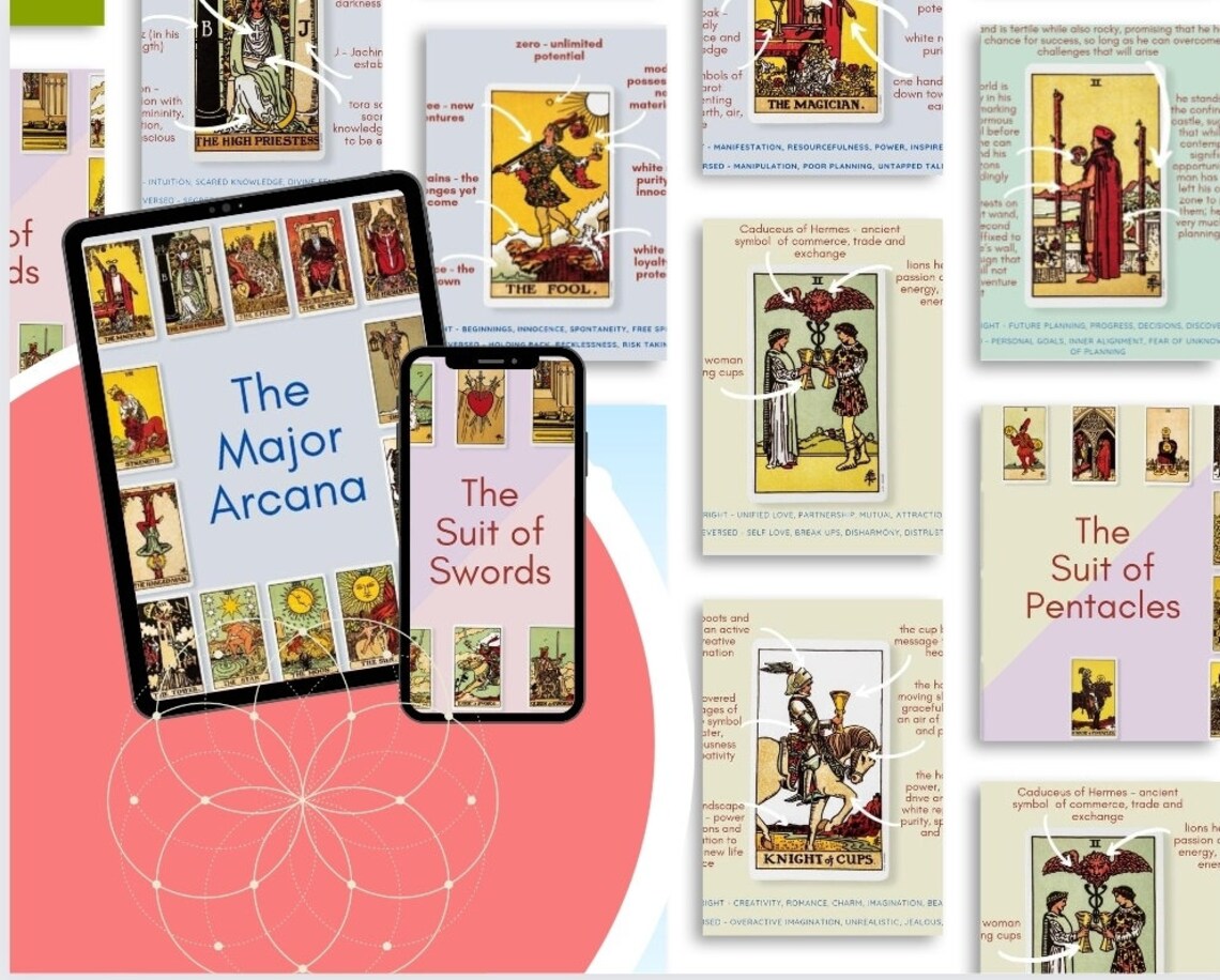 Learn the Tarot Easily Learn All the Cards Detailed Tarot Card Study ...